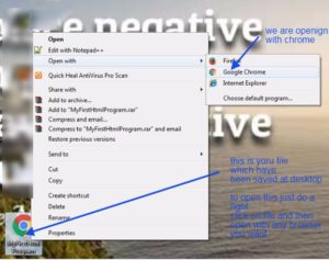 HTML EDITOR: What type of editor is used to edit HTML? | A5THEORY